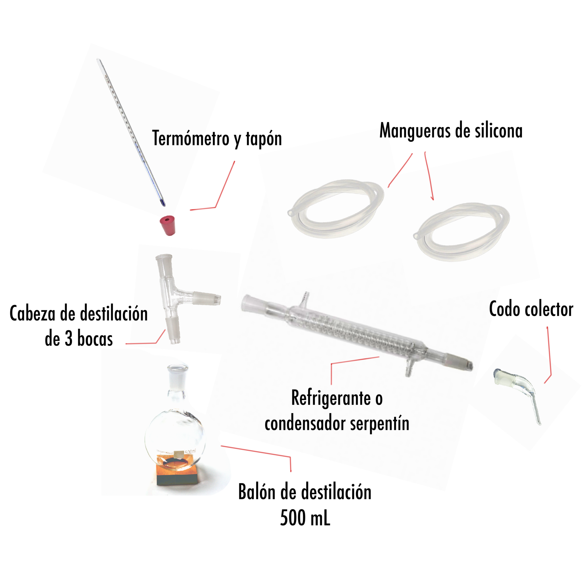 Sistema de destilación 500 mL Refrigerante Serpentín Uniones 24/40 ...